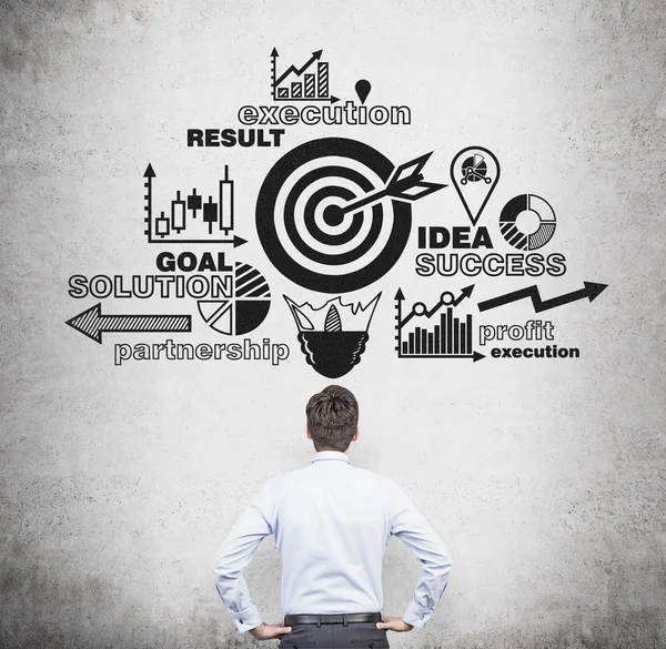 ᐈ Strategy execution stock images, Royalty Free strategy execution ...