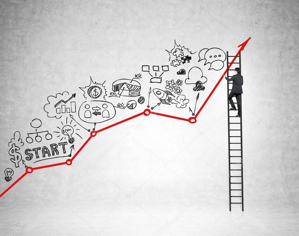 Stages of business development — Stock Photo © denisismagilov #96676316