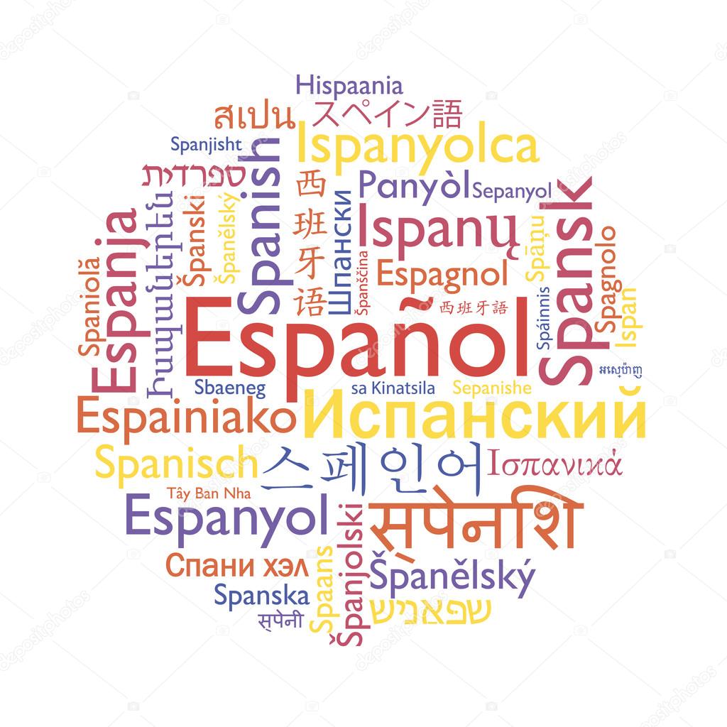 Collage de palabra en Español — Archivo Imágenes Vectoriales ...