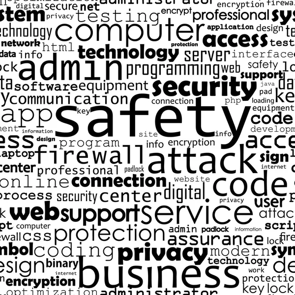 Safety programming backgroynd. Stock Vector by ©lyricsaima 98987162