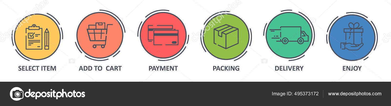 Set of colorful shopping process with 6 successive steps on white ...