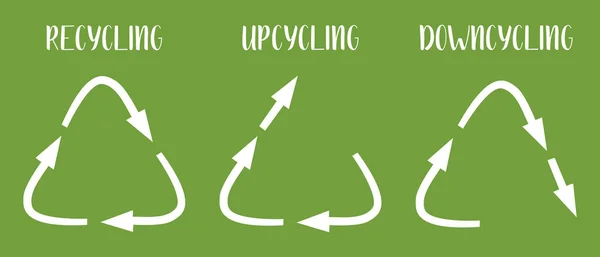 Vector Recycling Upcycling Downcycling Signs Isolated White Background ...