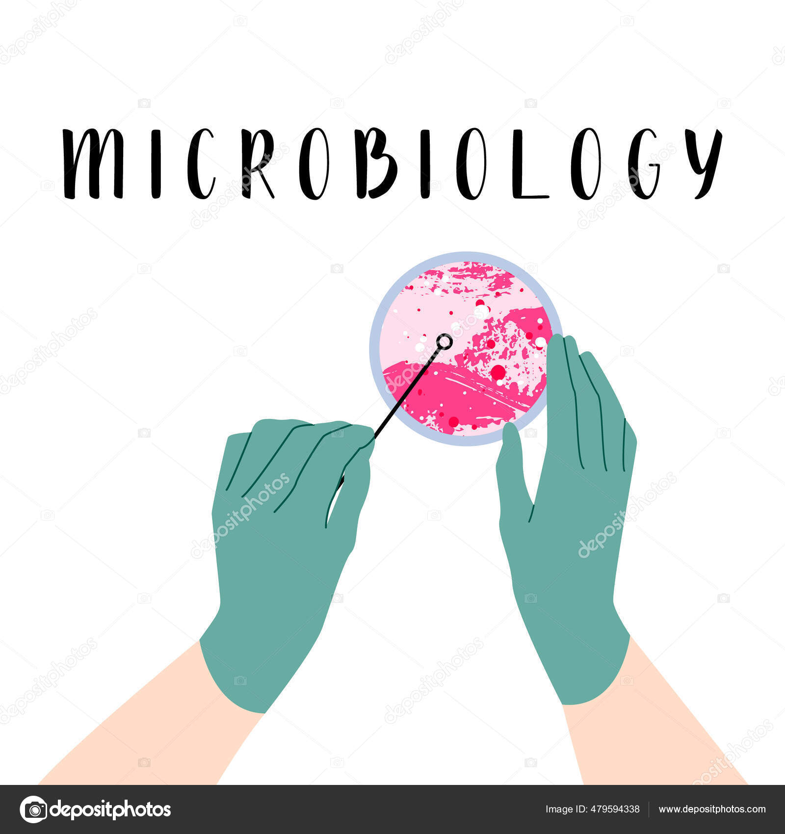 Microbiology Lab Cartoon