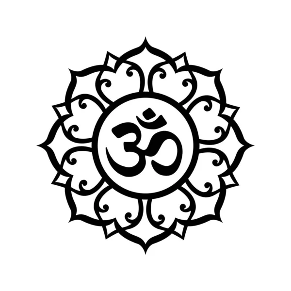 Hindu Samsara Symbol