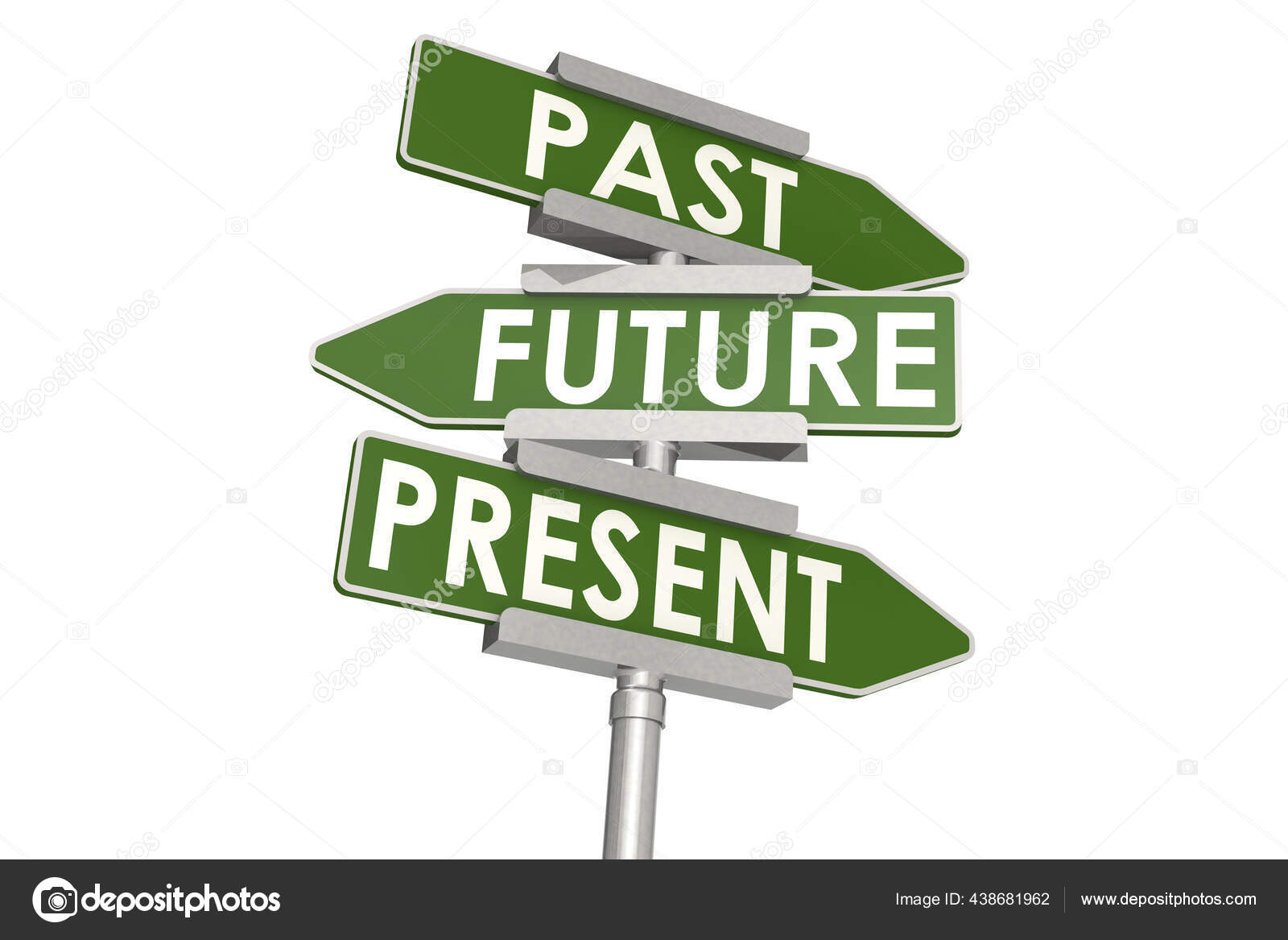 Illustration Future Present Message Road Signs Rendering Regression ...