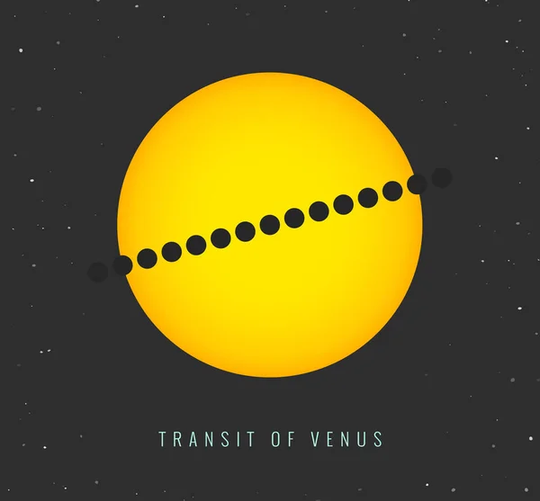 Tránsito de venus imágenes de stock de arte vectorial | Depositphotos