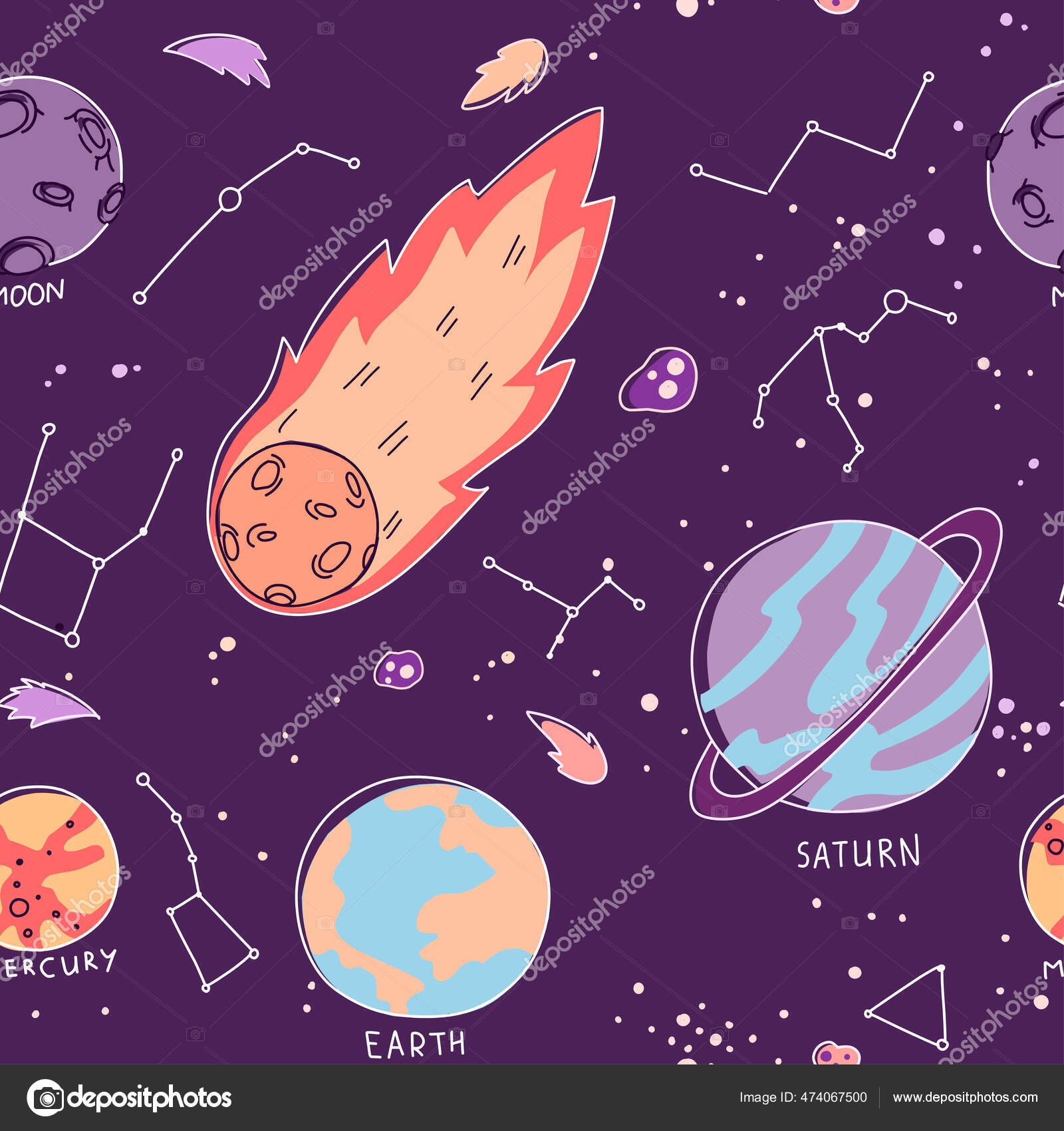 Constellations Solar System