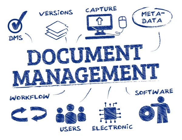 4,576 Document management system Vector Images | Depositphotos