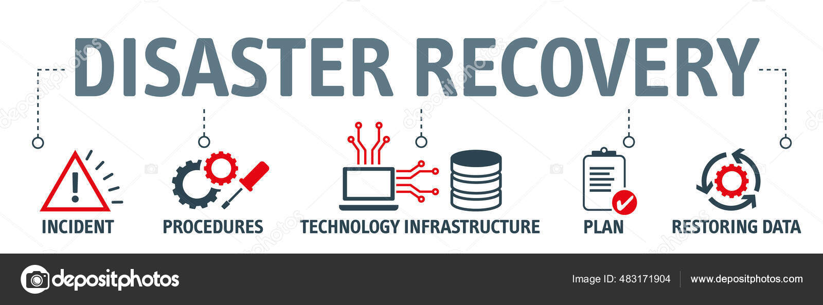 Disaster Recovery Concept Banner Keywords Icons Disaster Recovery ...