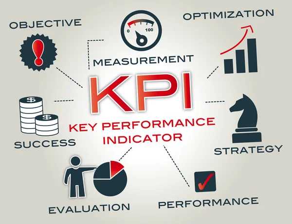 100,000 Key performance indicator Vector Images | Depositphotos