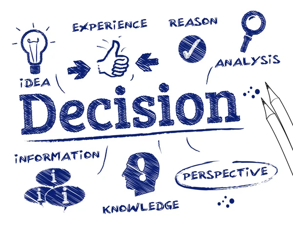 Decision making icon, Royalty-free Decision making icon Vector Images ...