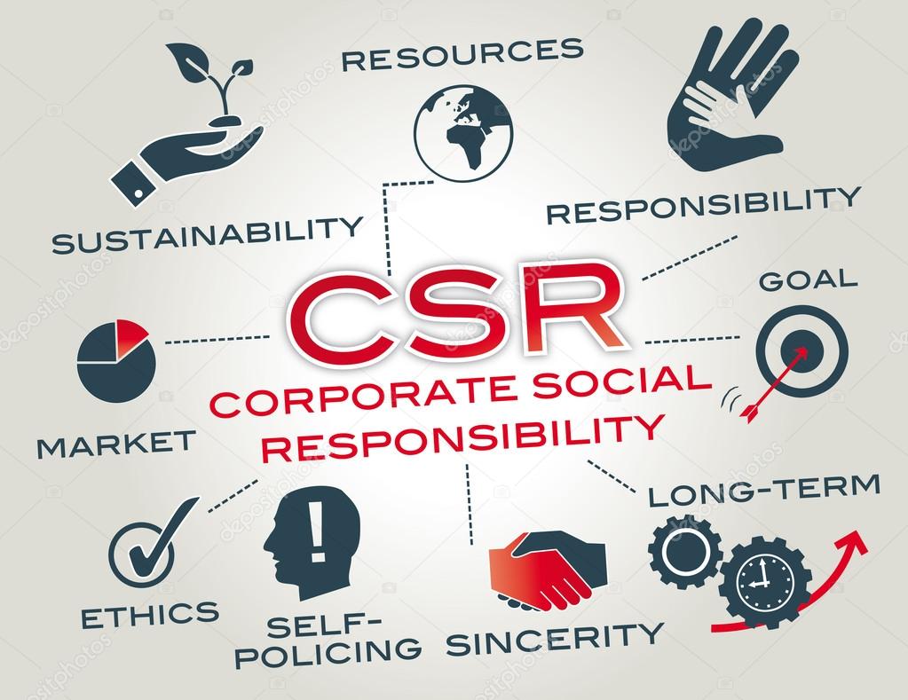 Corporate social responsibility Stock Vector Image by ©trueffelpix ...
