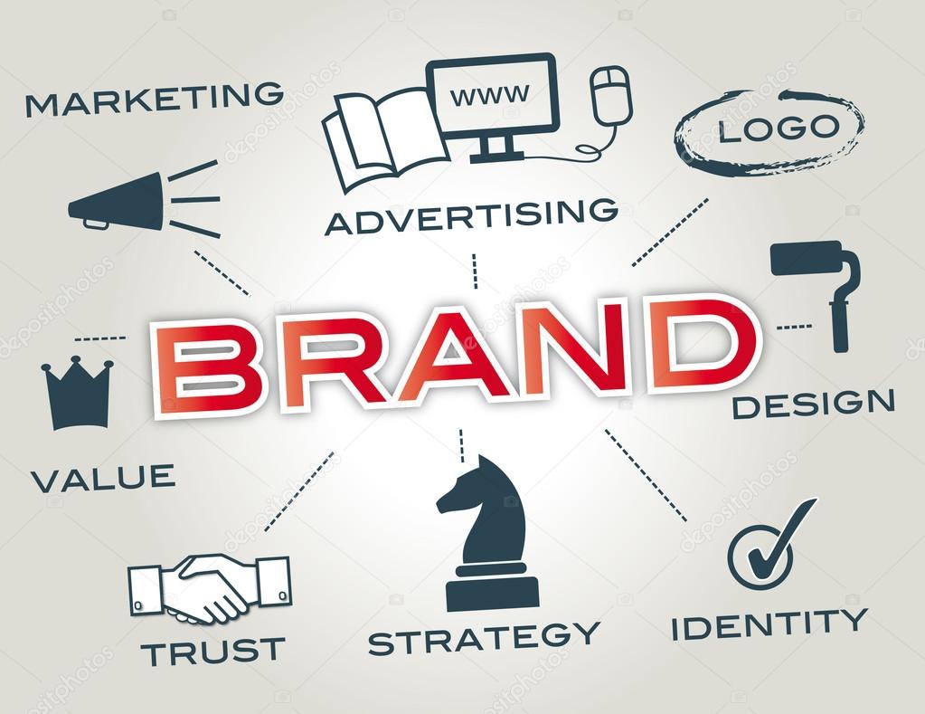 Branding — Stock Vector © trueffelpix #69331557