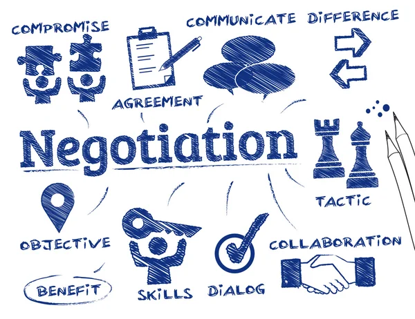 ᐈ Negotiation stock illustrations, Royalty Free negotiation flat icon ...