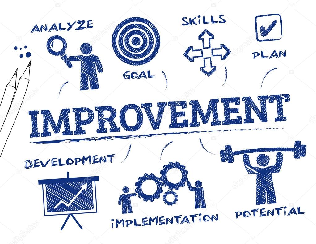 Improvement Stock Vector by ©trueffelpix 73125197