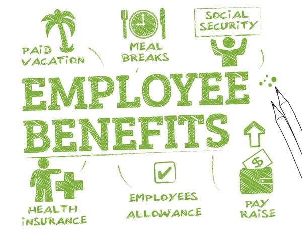92 Employee welfare icon Vector Images | Depositphotos