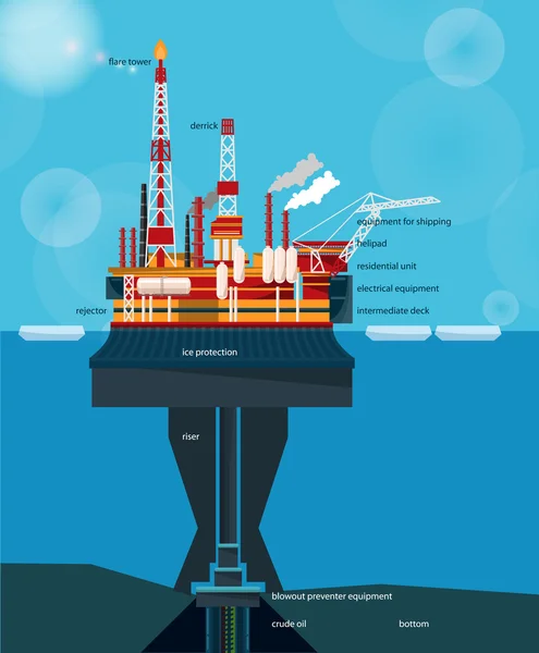 Offshore platform Stock Vectors, Royalty Free Offshore platform ...