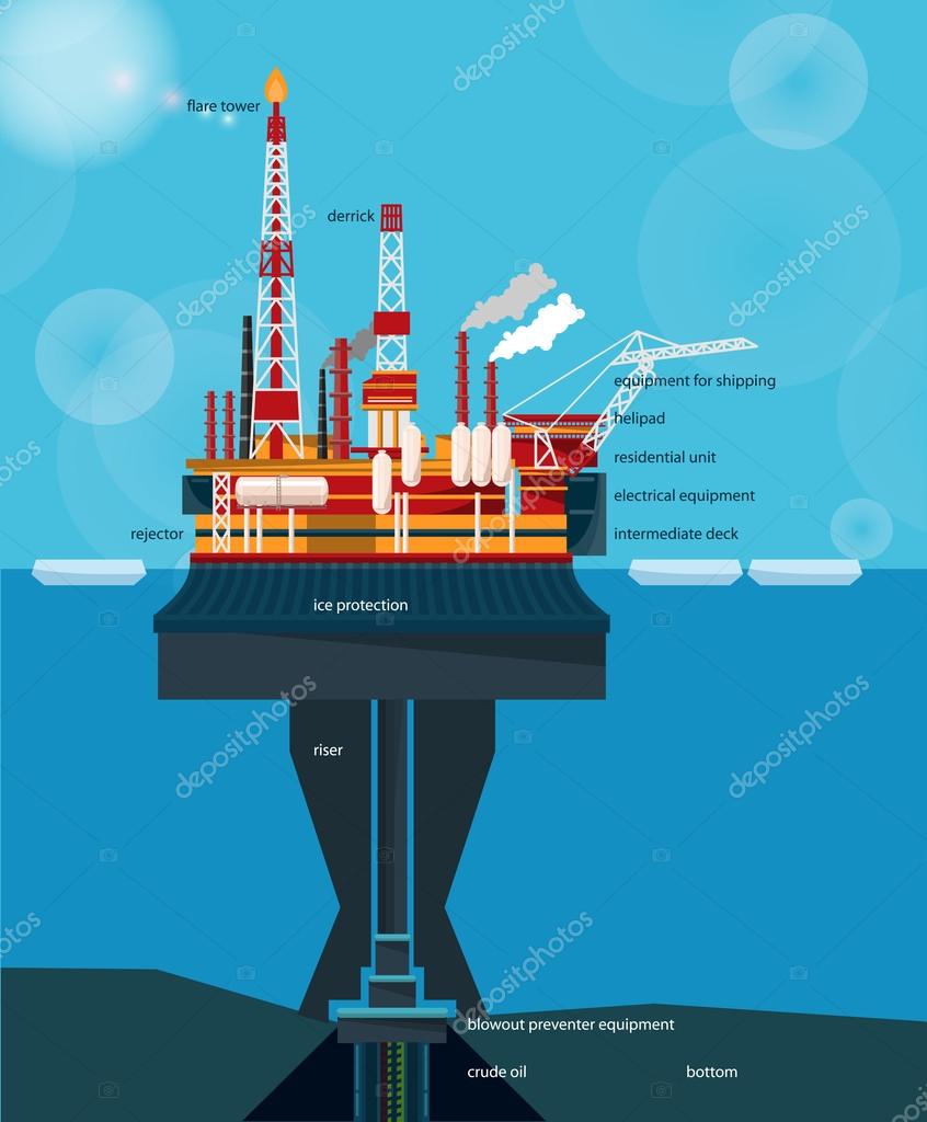 Offshore oil platform design concept set with petroleum. Helipad ... Offshore oil platform design concept set with petroleum. Helipad ...
