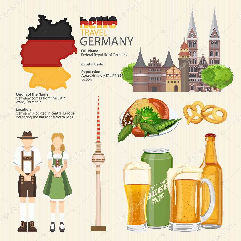 Germany travel poster. Infographic. Trip architecture concept ...