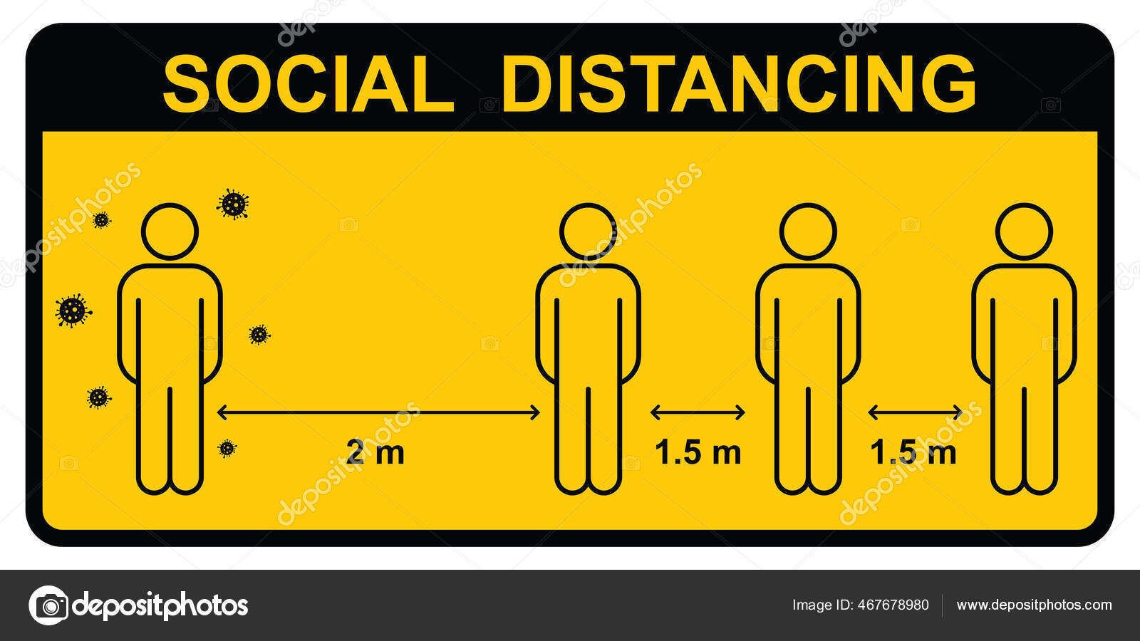 Social Distancing Keep Meter Distance Coronovirus Epidemic Protective ...