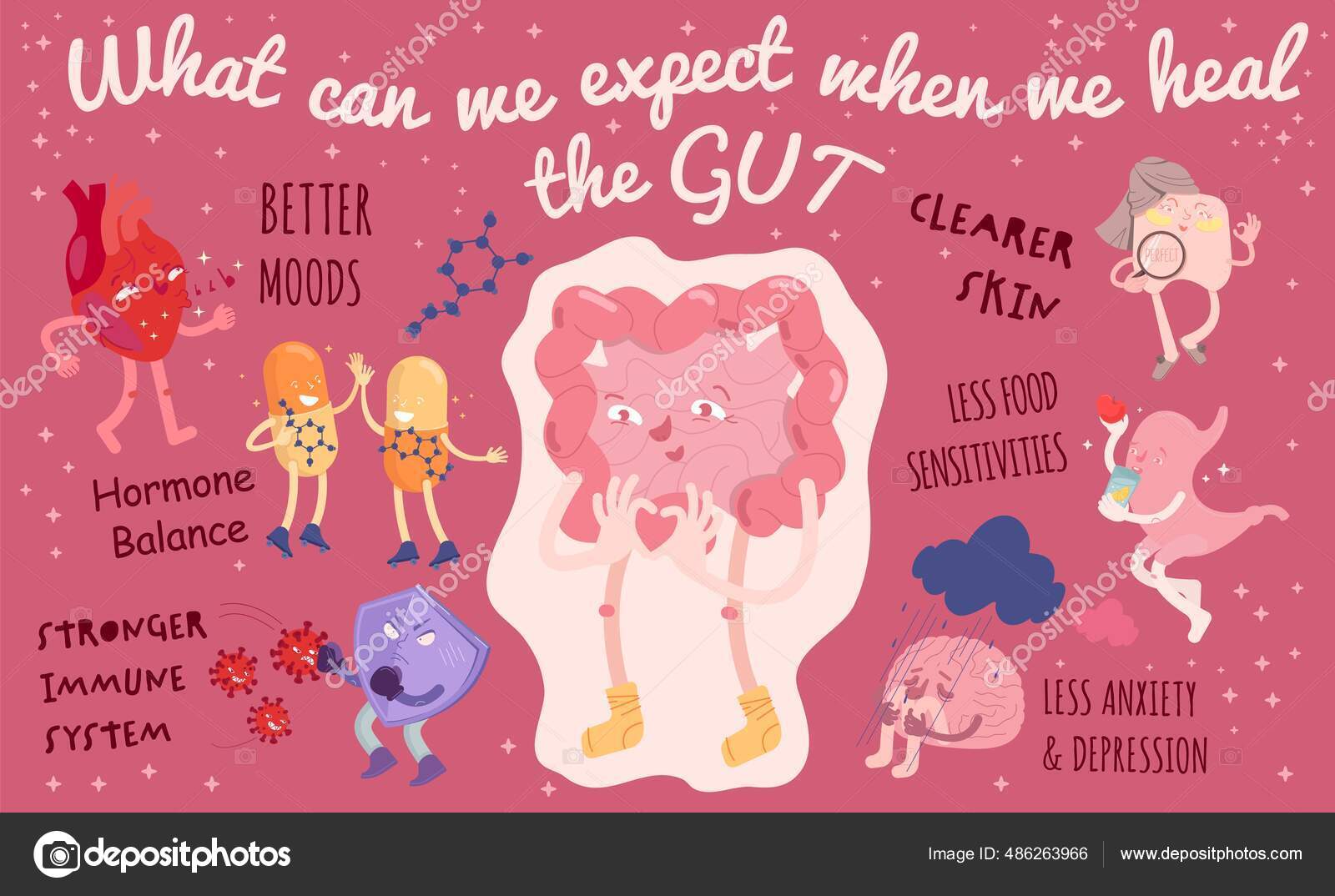 Why gut health matters. Landscape poster. Medical infographic. Stock ...