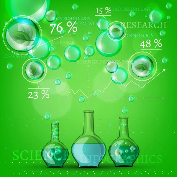 Chemistry Infographics Stock Vector by ©annyart 62588431