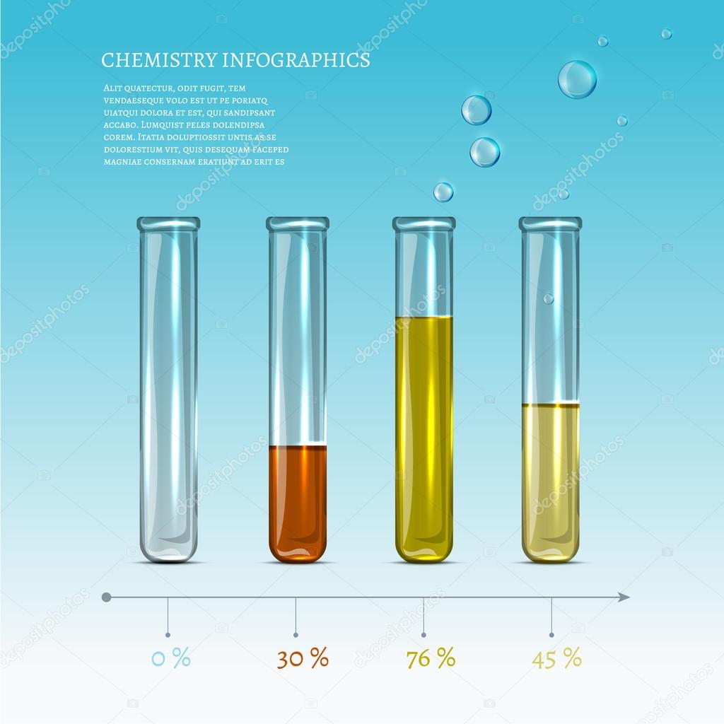 Chemistry Infographics Stock Vector by ©annyart 62588431