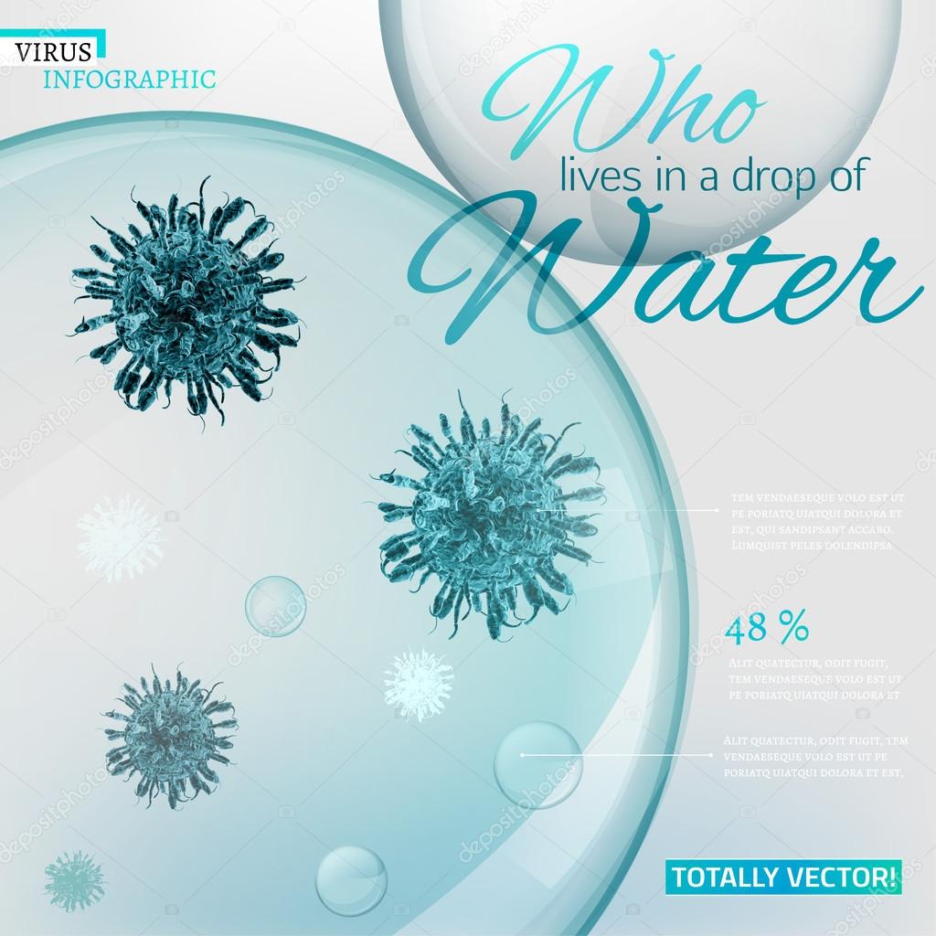 Virus infographic — Stock Vector © annyart #74656753