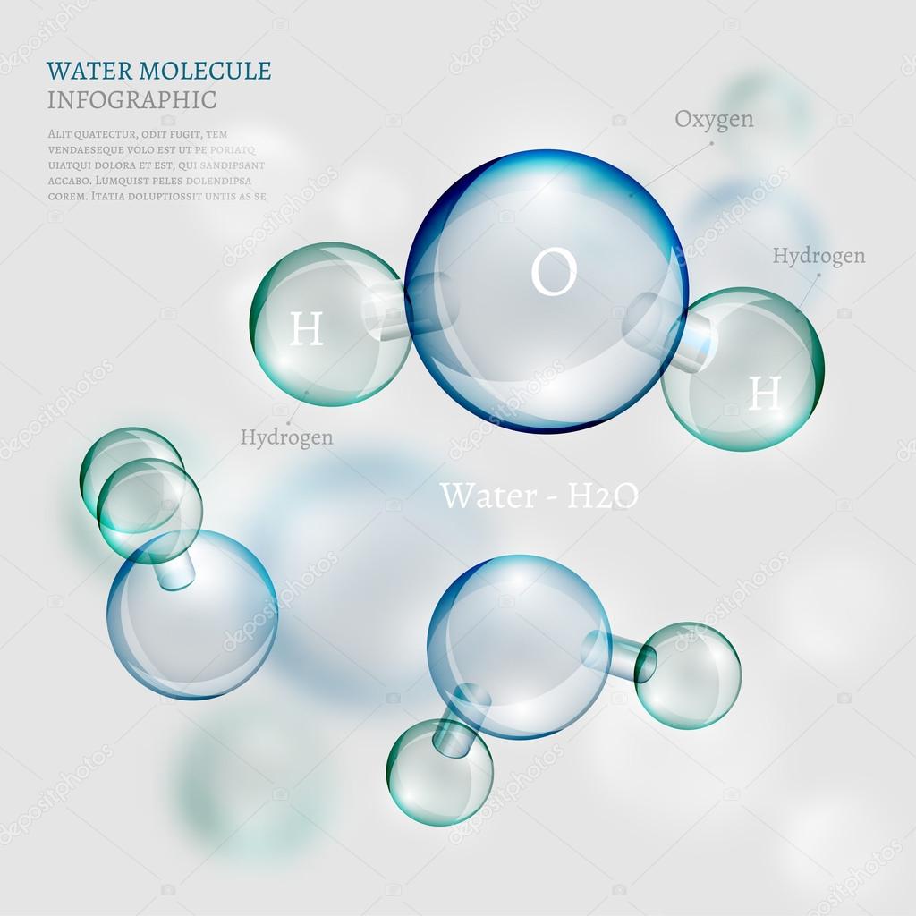 Water molecule — Stock Vector © annyart #75870723