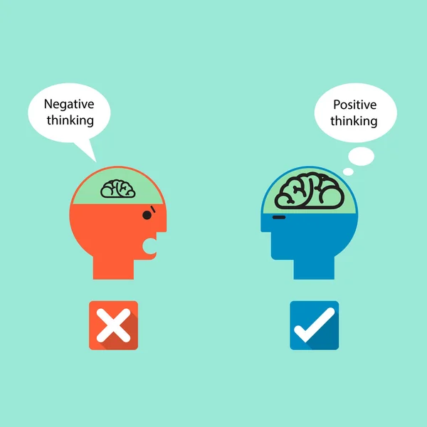 Pensamiento Positivo Y Negativo Vector Ilustración De Dibujos Animados
