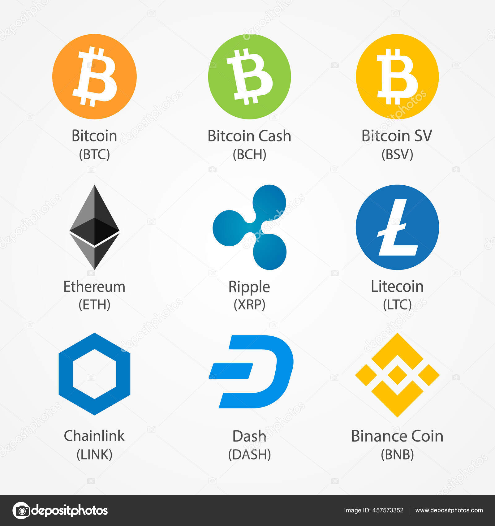 Digital Currency Symbols