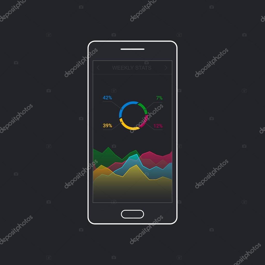 Infographic dashboard template with flat design graphs and charts. Mobile app design. Processing ...