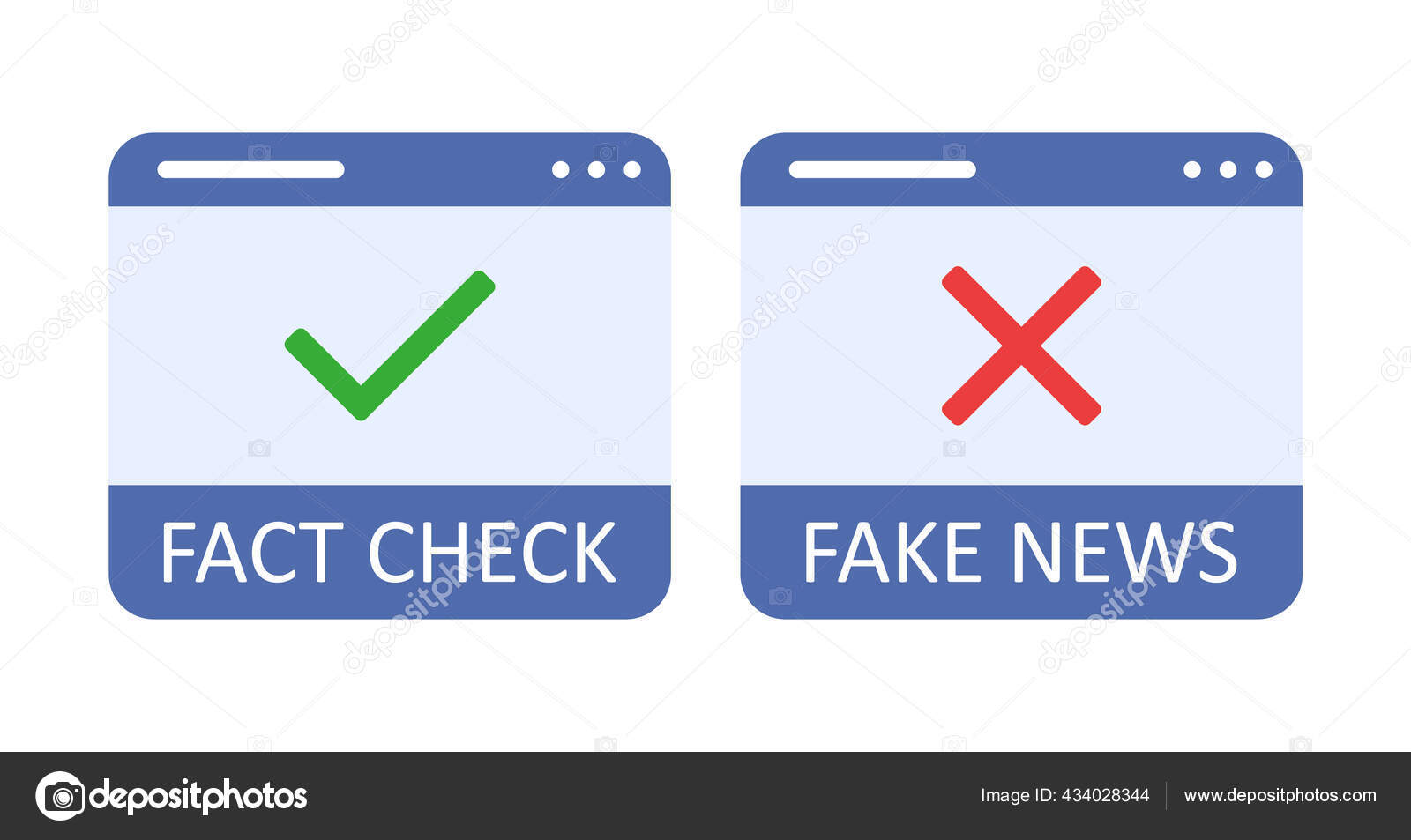 Fact Check Fake News Fact Checking Verify Factual Information Invalid ...