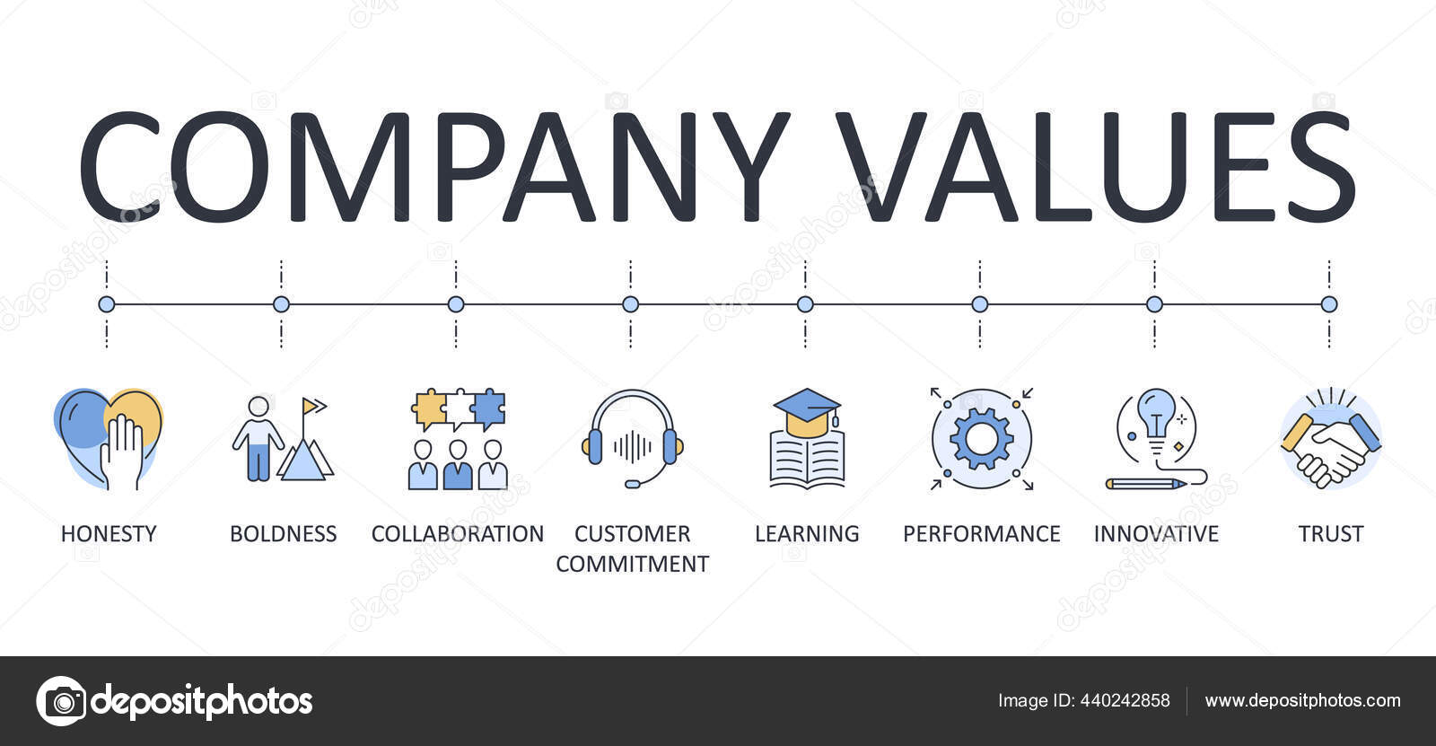 Vector Infographics Banner Company Values Colored Yellow Blue Icons ...