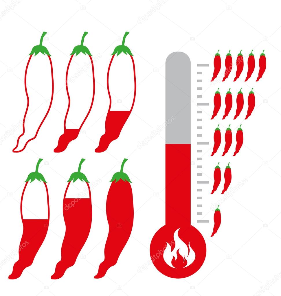 Level of Hot and spicy Chili Pepper — Stock Vector © rattikankeawpun ...