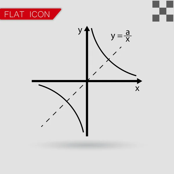 Trigonometrical Stock Vectors, Royalty Free Trigonometrical ...