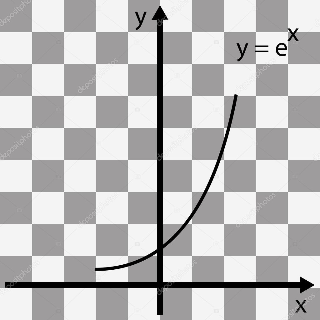 Mathematical function graph on a transparent background — Stock Vector ...