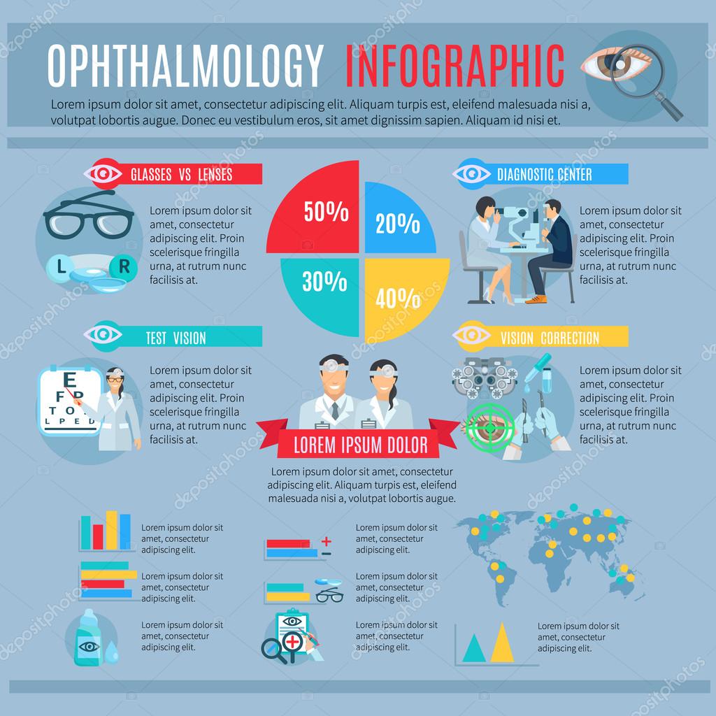 Ophthalmology Oculist Flat Infographic Poster — Stock Vector ...