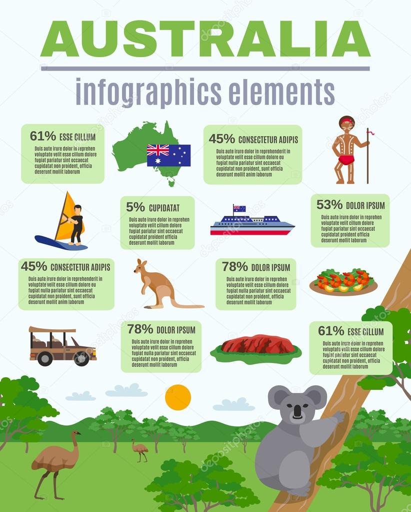 Australia Infographics Elements Stock Vector Image by ©macrovector ...