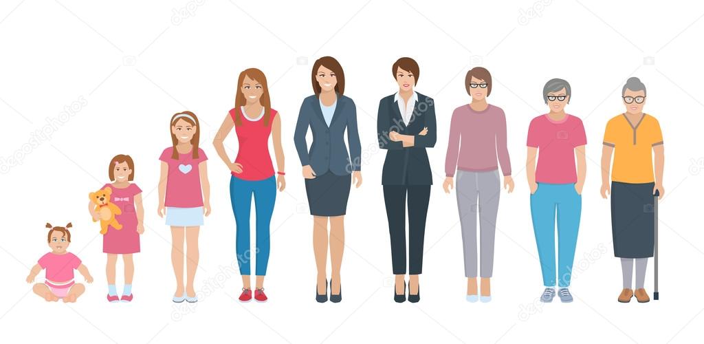 All Age Generation Women Set — Stock Vector © macrovector #109177430