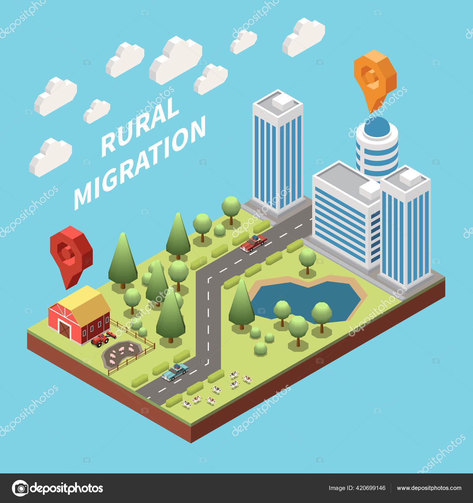 Rural Migration Isometric Composition Stock Illustration by ...