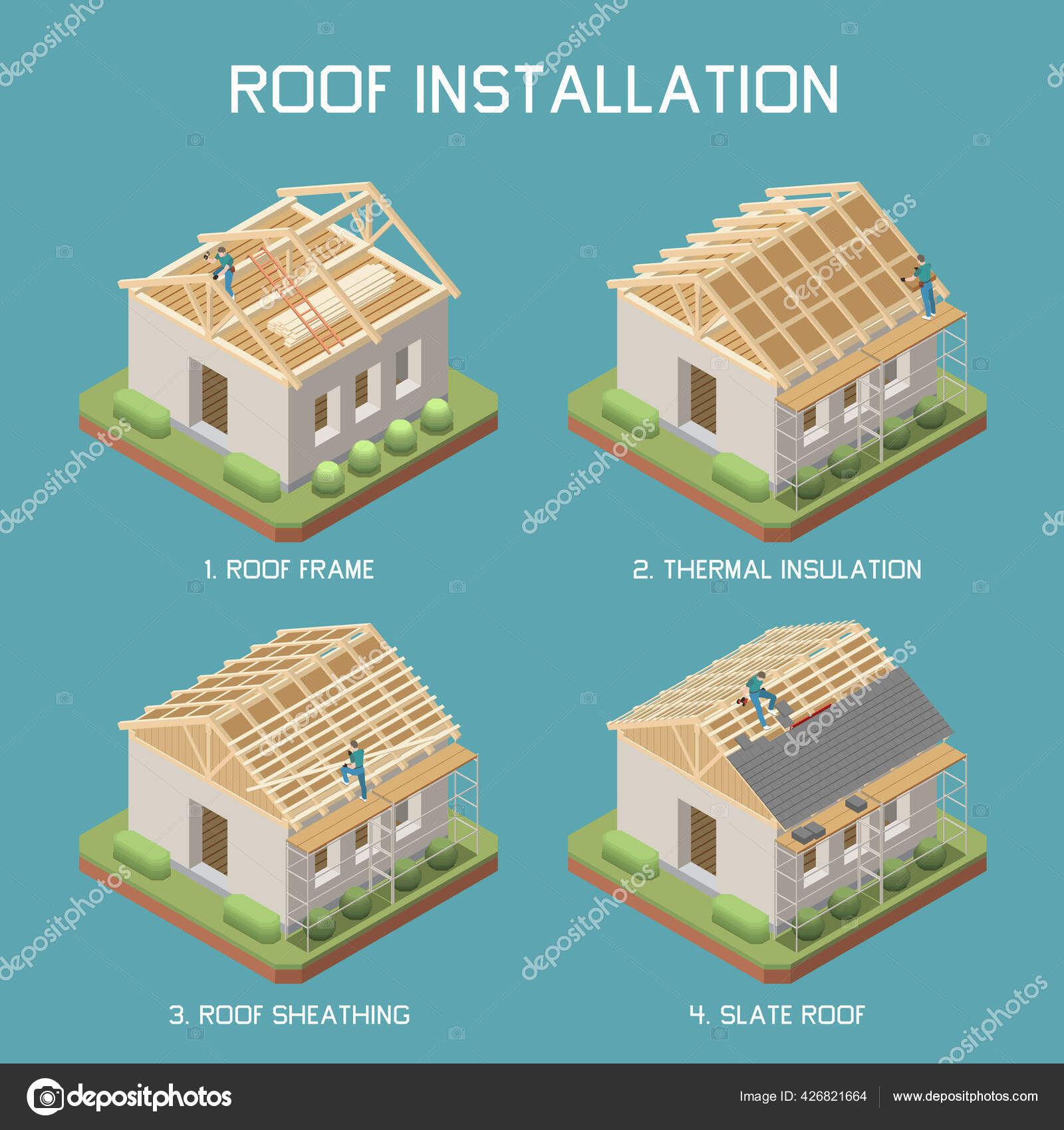 Roof Installation Isometric Set Stock Vector Image by ©macrovector ...