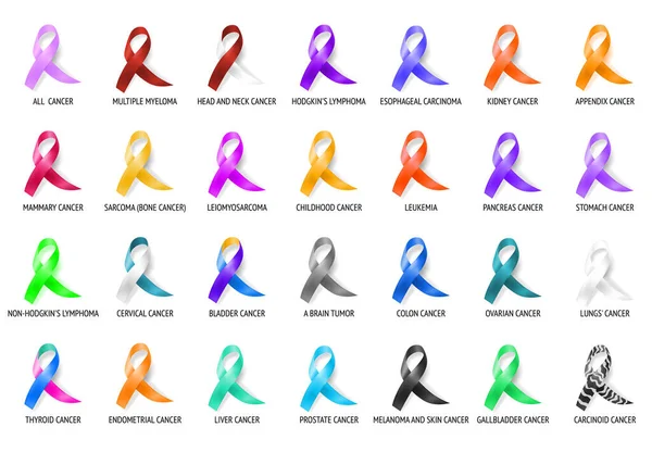 88 All cancer ribbon Vector Images | Depositphotos