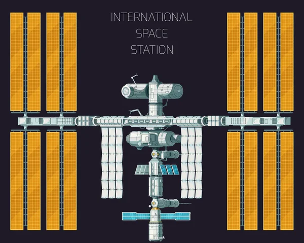 Iss Vector Art Stock Images | Depositphotos