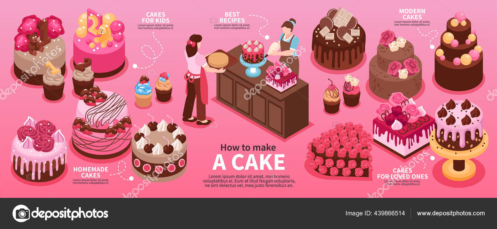 Isometric Homemade Cake Infographic Stock Vector Image by ©macrovector ...