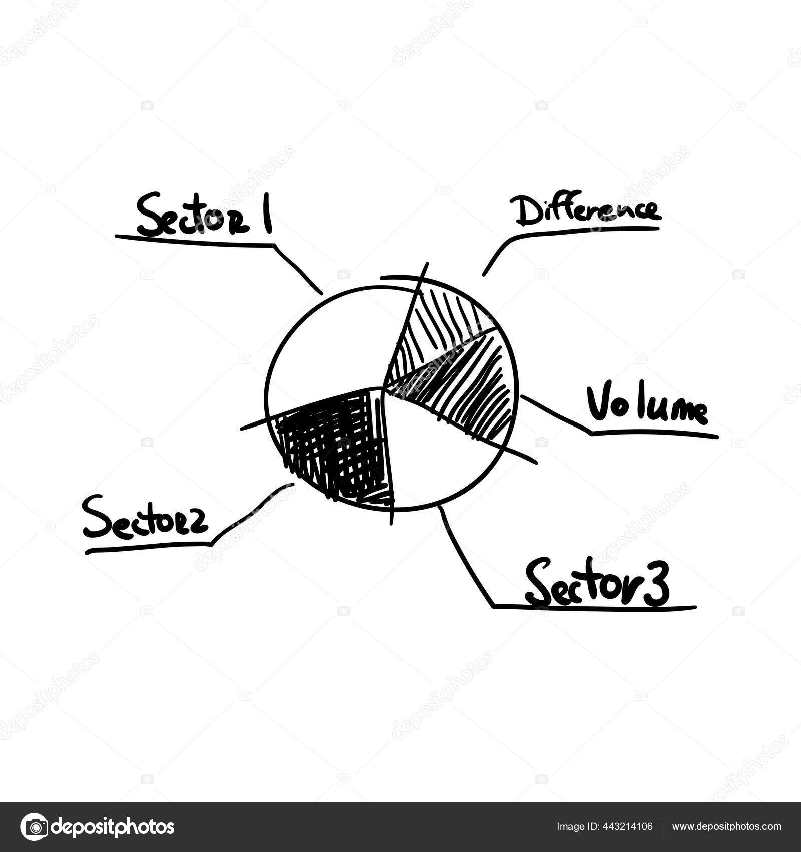 Doodle Diagram Illustration Stock Vector Image by ©macrovector #443214106