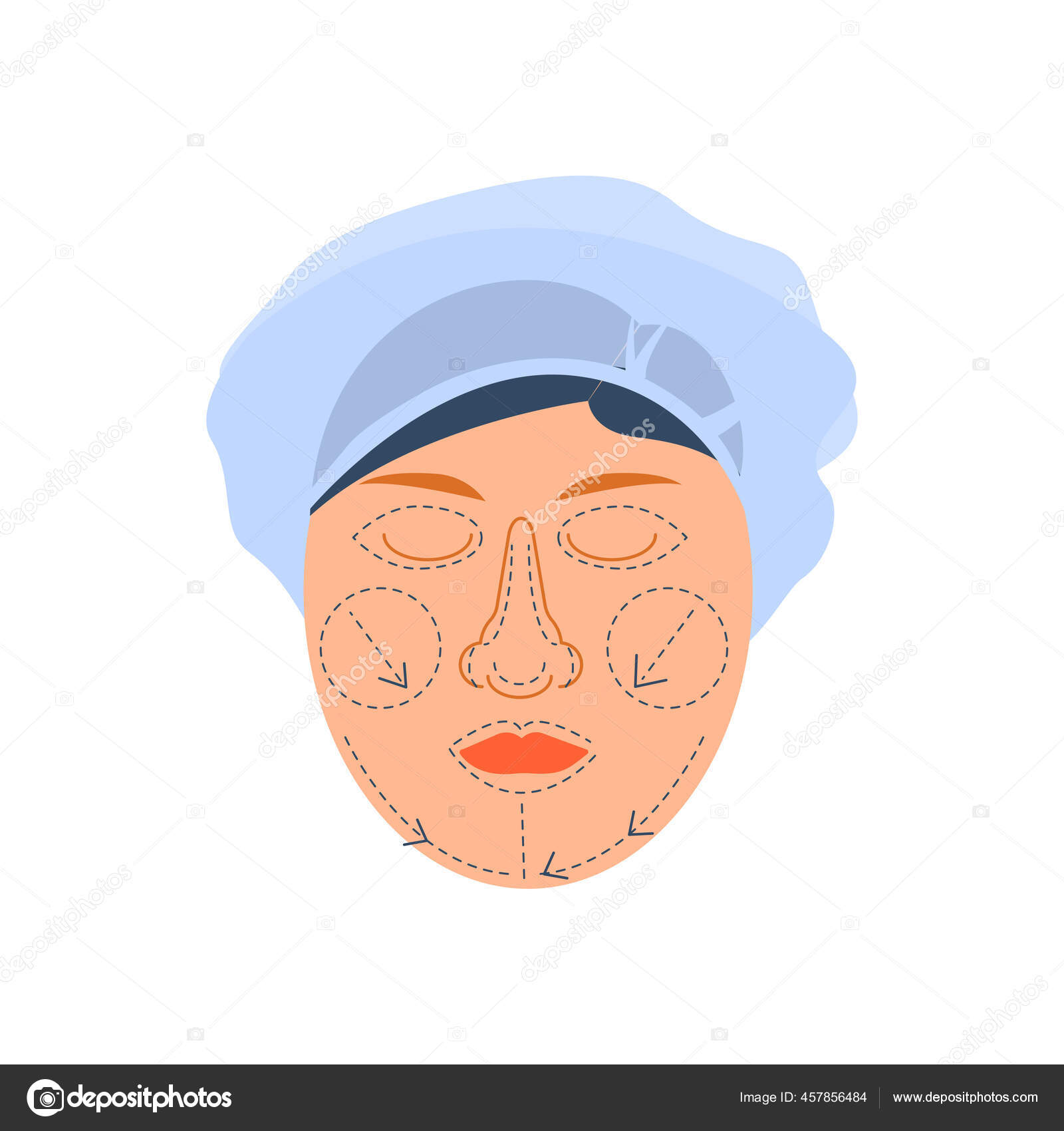 Medical Face Correction Composition Stock Vector by ©macrovector 457856484