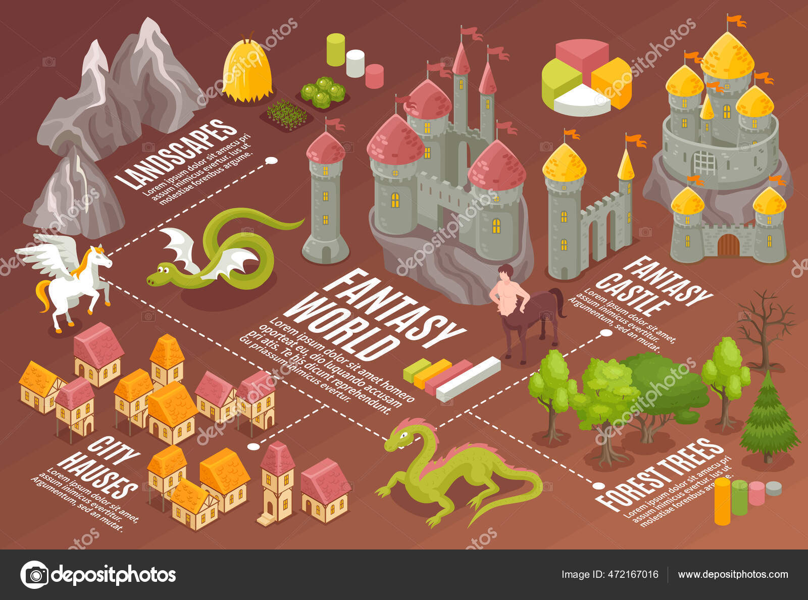 Isometrisk fantasi verden flowchart Stock-vektor af ©macrovector 472167016