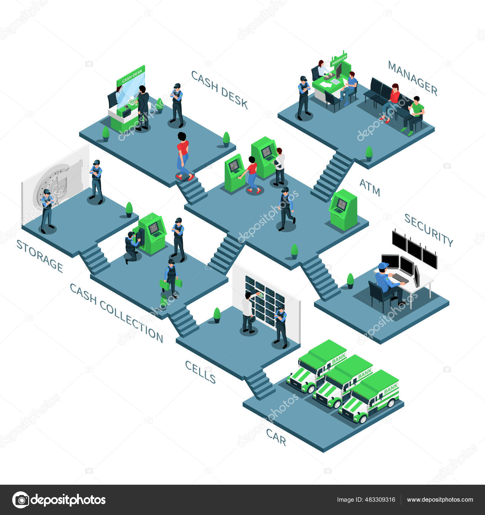 Bank Branch Rooms Isometric Composition Stock Vector Image by ...