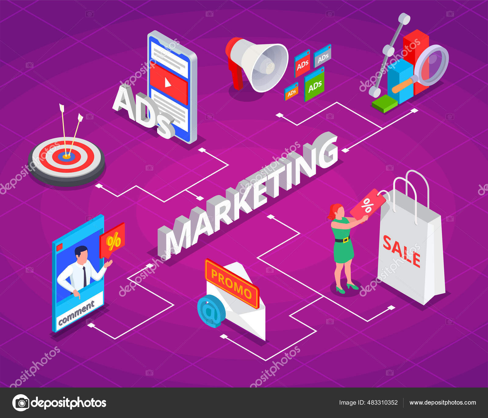 Marketing Technologies Isometric Colored Flowchart Stock Illustration ... Marketing Technologies Isometric Colored Flowchart Stock Illustration ...
